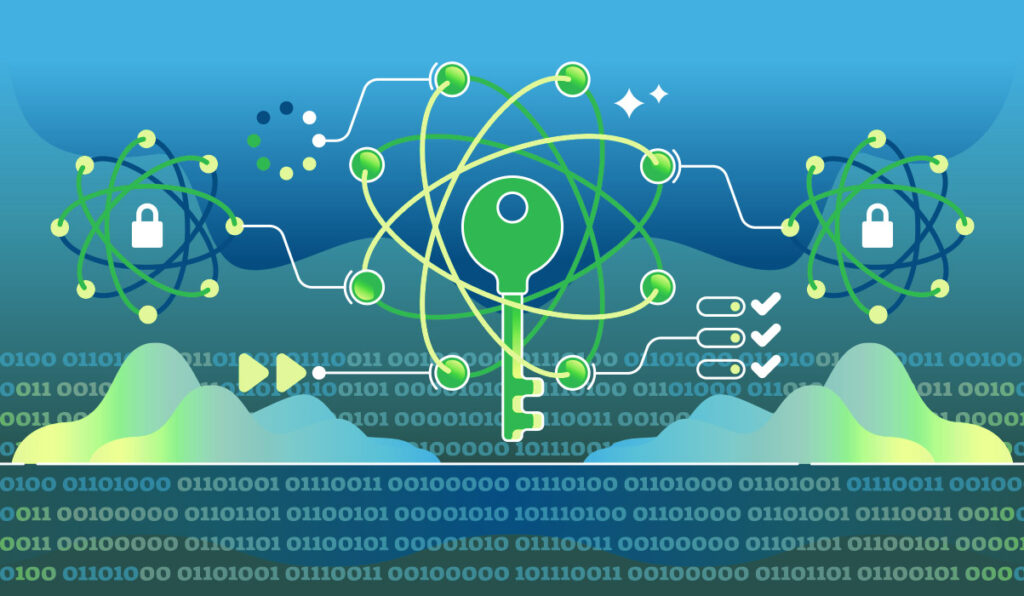 Boost Security And Performance With Static Code Analysis Costrategix
