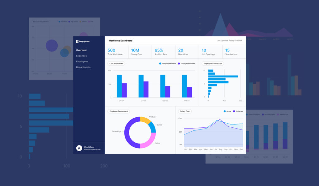 Power BI Design Best Practices - CoStrategix