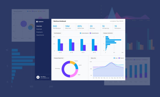 Best Practices For Getting Started With Azure Devops Costrategix
